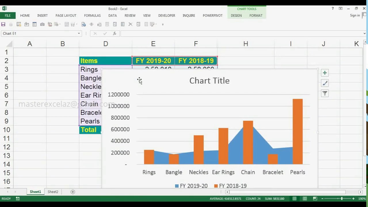 Excel Combo Chart Clustered Column And Line At Marilyn Coulter Blog