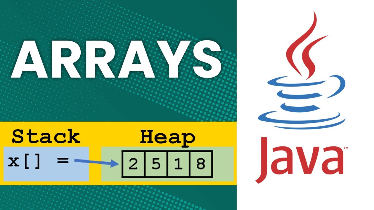 Java Arrays 1d And 2d Java Tutorial Youtube