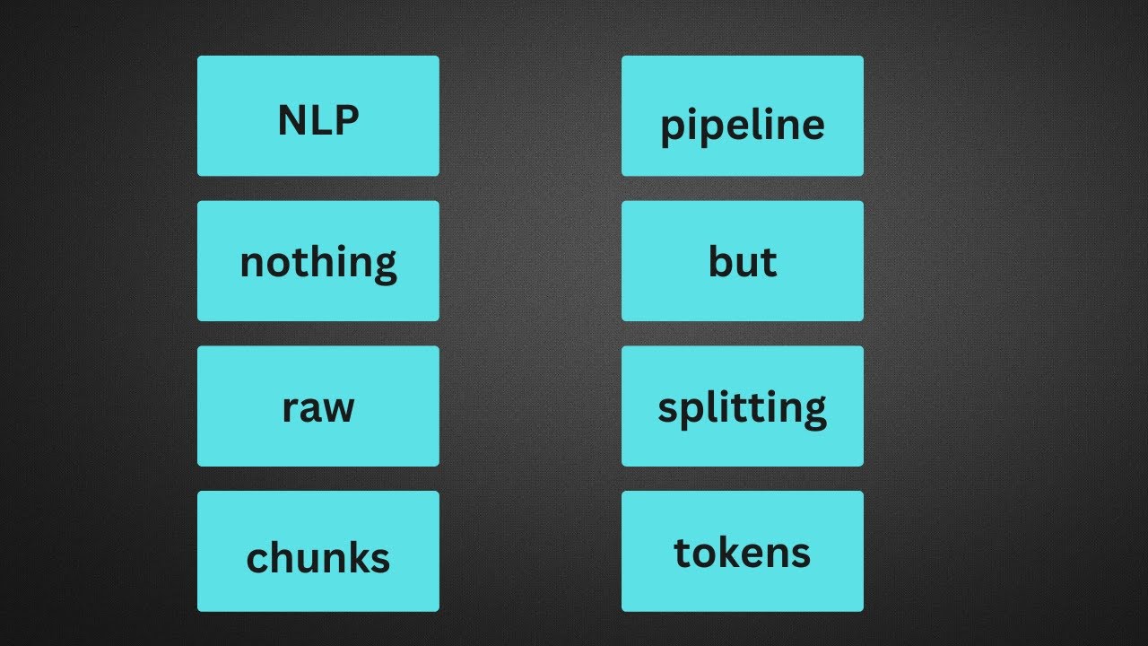 6 Building Vocabulary Using A Tokenizer Natural Language Processing