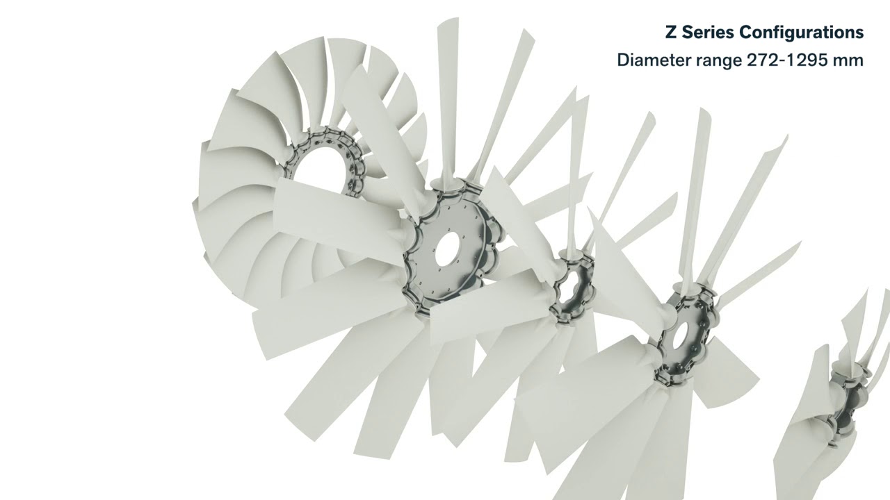 Multi Wing Configurations Youtube