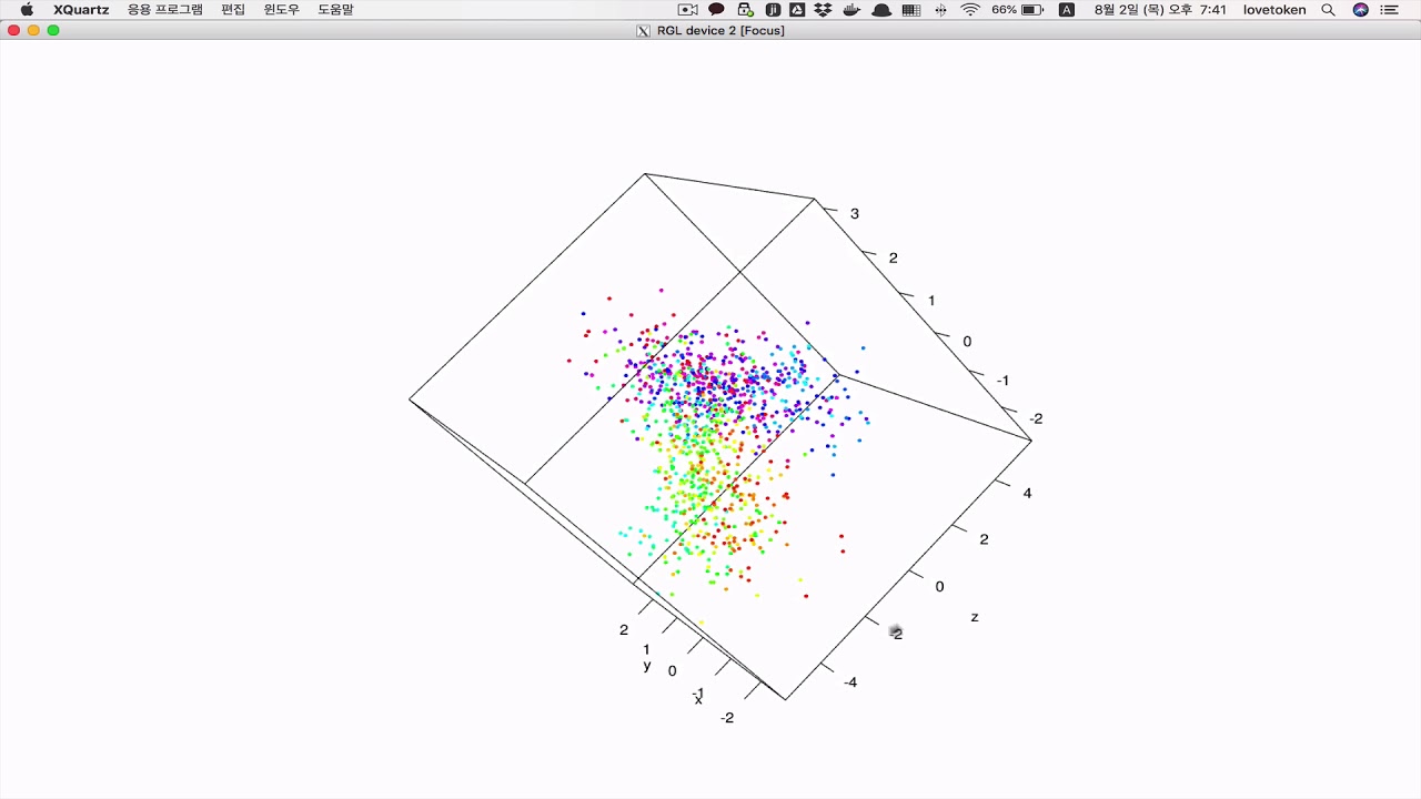 Plot3d Example On Rgl Package Youtube