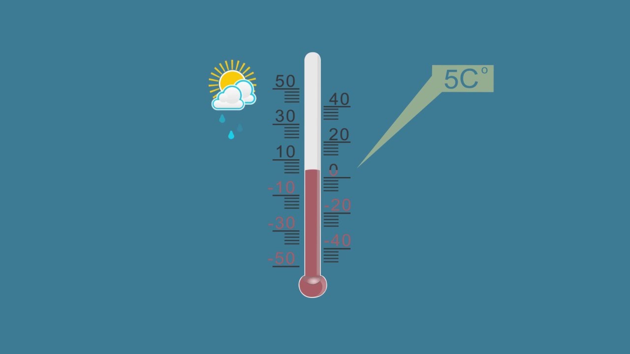 Animation Thermometer After Effects Youtube