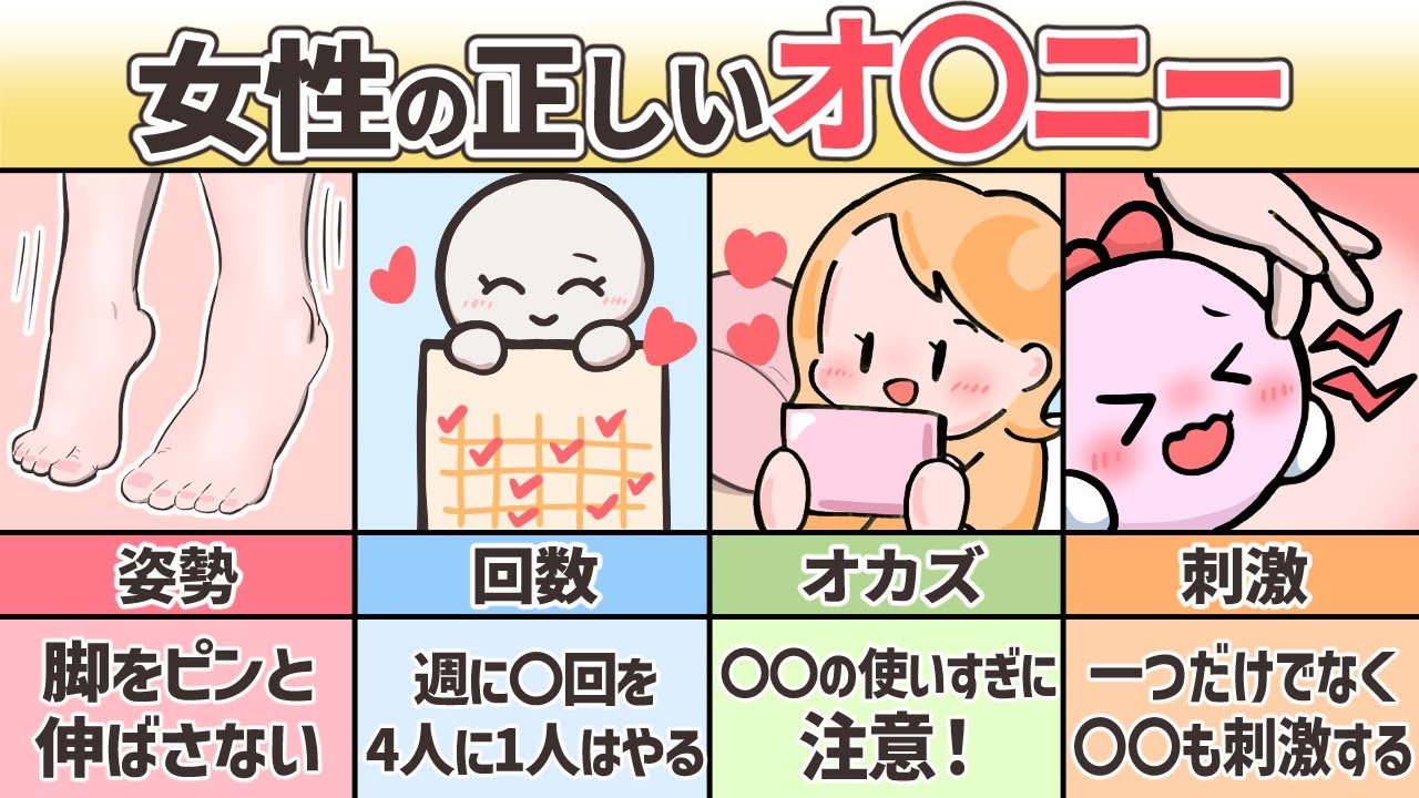 女性の正しいオナニー方法7選 Youtube
