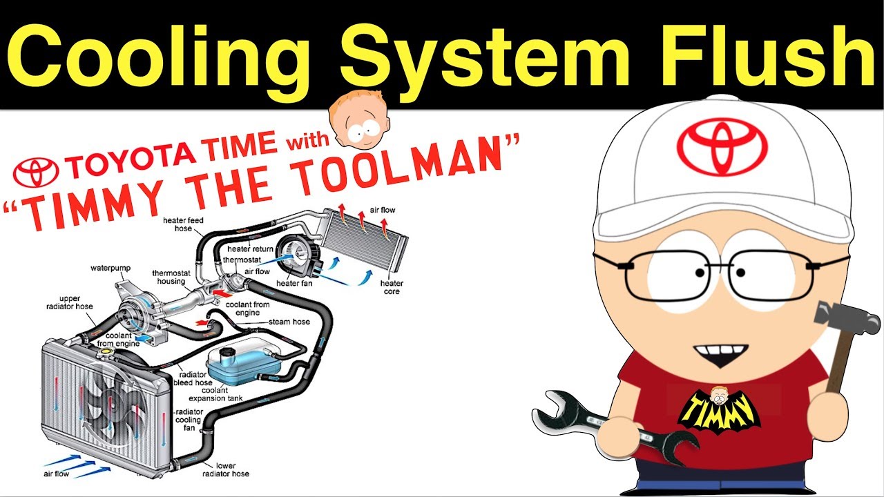 Cooling System Flush Youtube