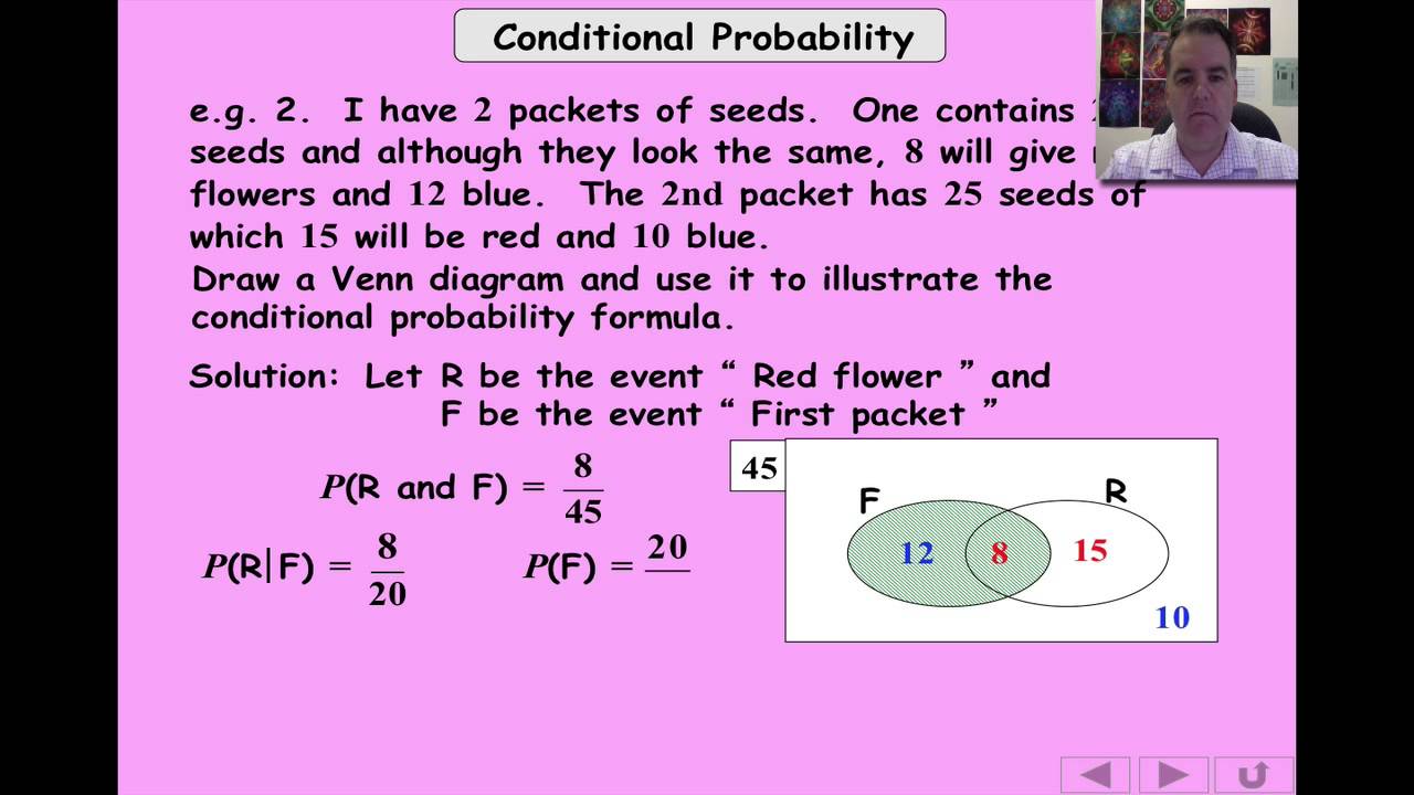 Conditional Probability Youtube