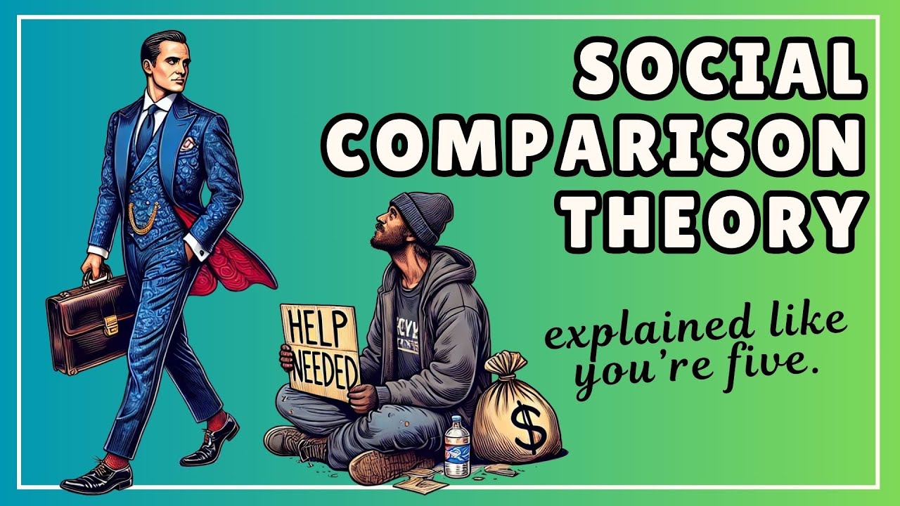Social Comparison Theory Explained In 3 Minutes Youtube
