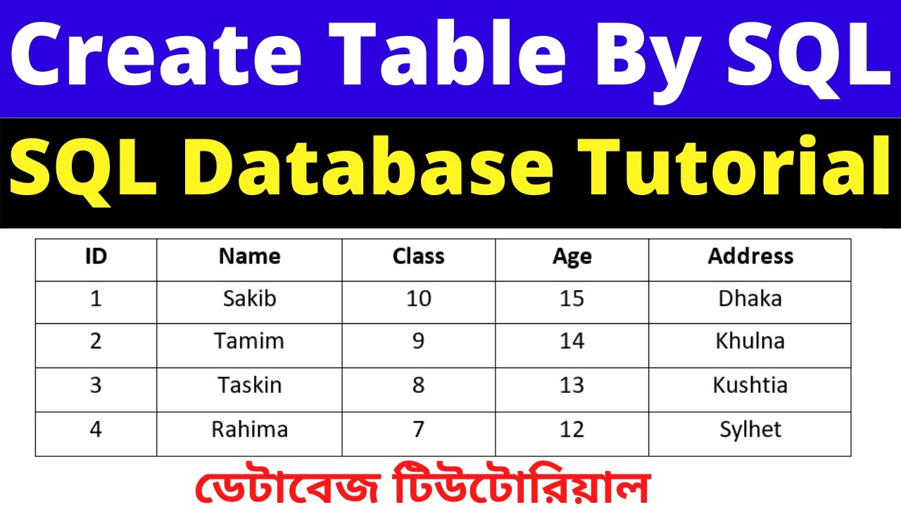 How To Create Table With Sql Create Table Sql Bangla Tutorial
