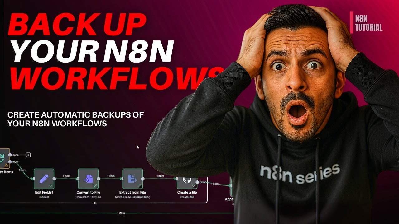 How To Back Up Your N8n Workflows Automatically Youtube