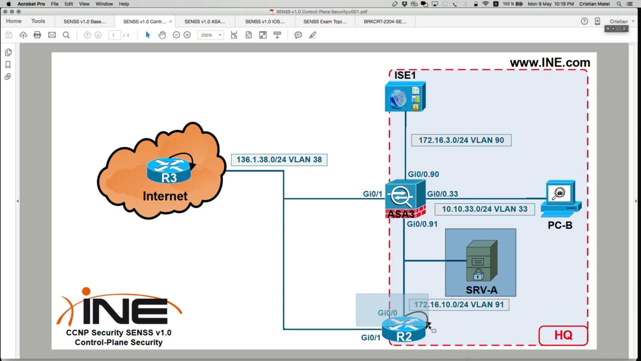 13 Snmp Configuration Part 1 Youtube