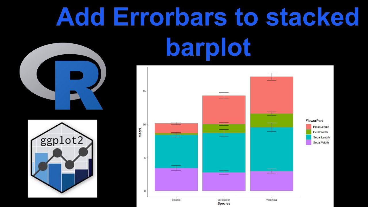 How To Plot Stacked Bar Plots With Error Bars In R Data