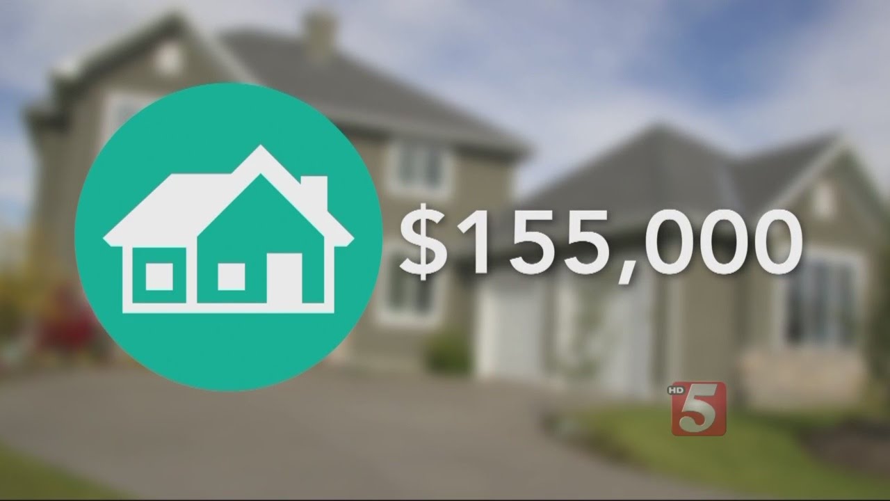 Avoiding Common Home Mortgage Pitfall Youtube