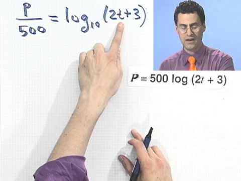 Predicting Change Youtube