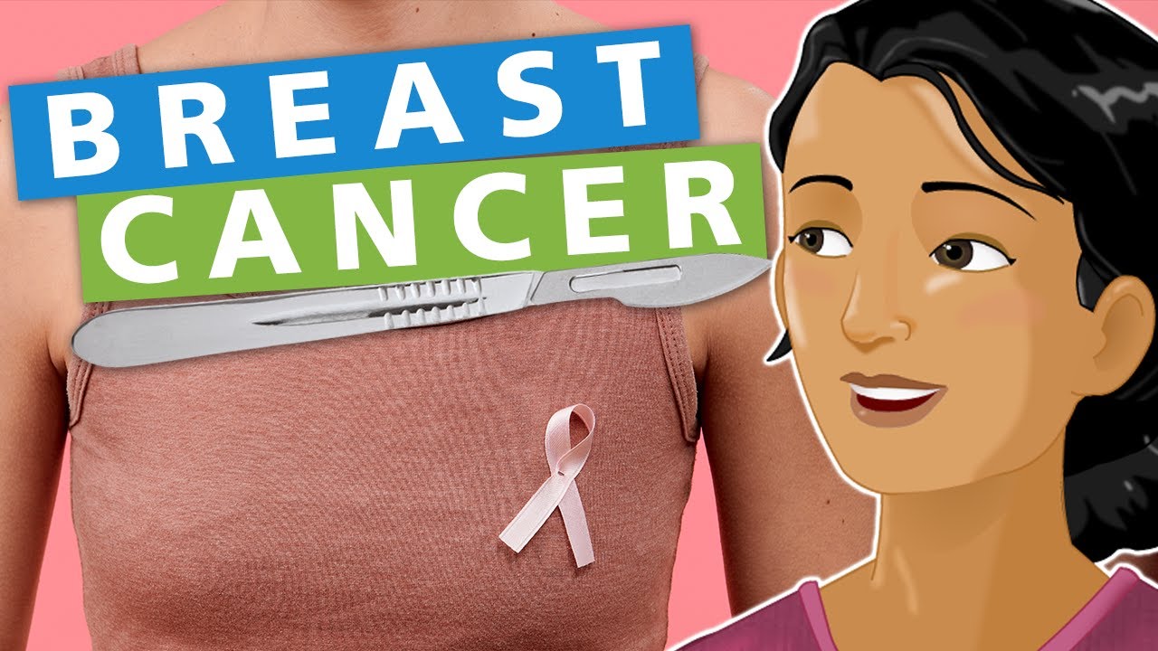 Breast Cancer Youtube