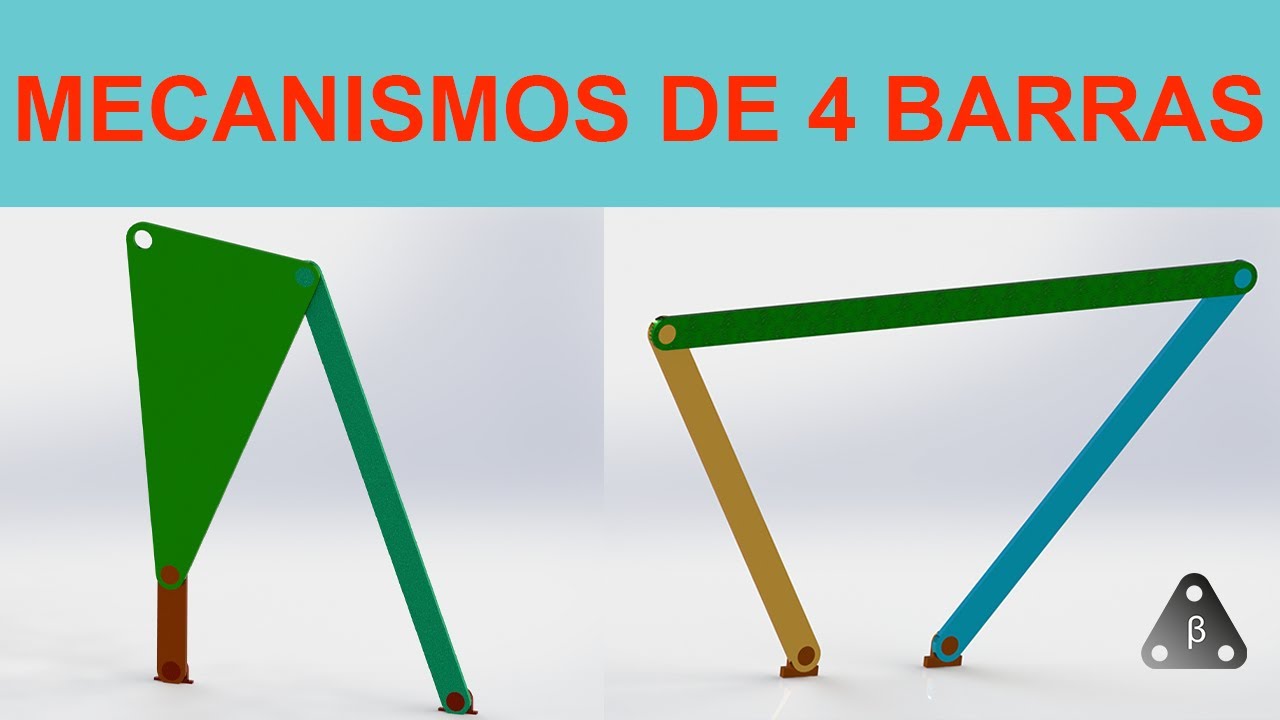 Mecanismos De 4 Barras Movimiento Y Configuraciones Youtube