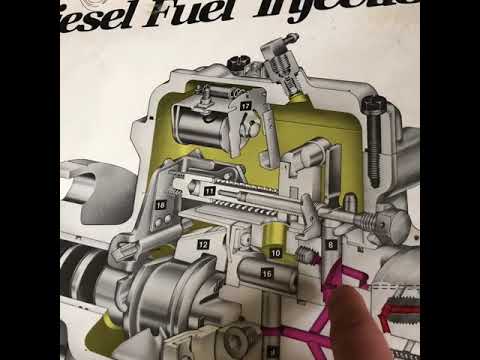 Opposed Plunger Injection Pump Operation Youtube