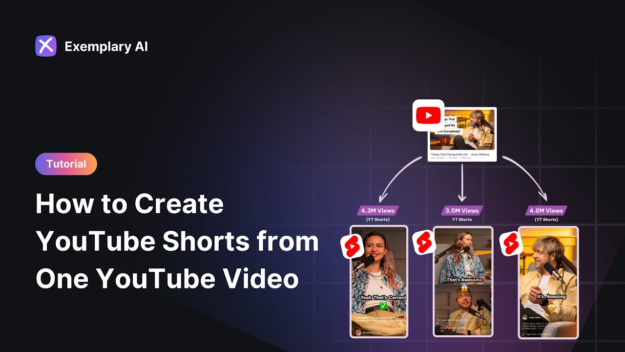 How To Create Multiple Youtube Shorts From One Video