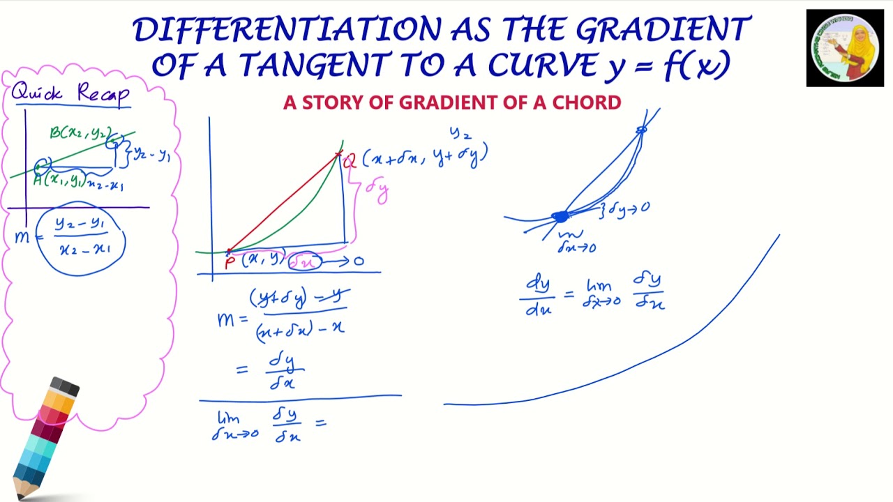 Differentiation 1 2 Gradient Of Tangent To A Curve Youtube