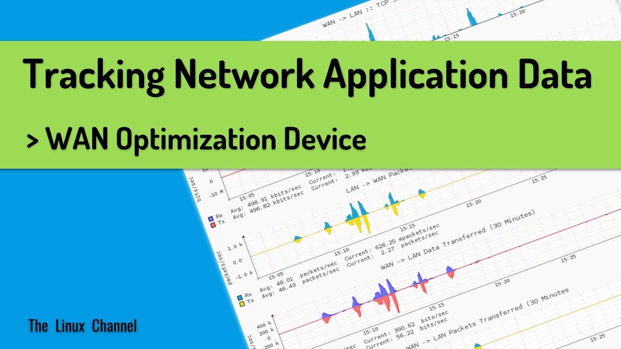 326 Tracking Live Network Application Data In A Wan Acceleration Wan