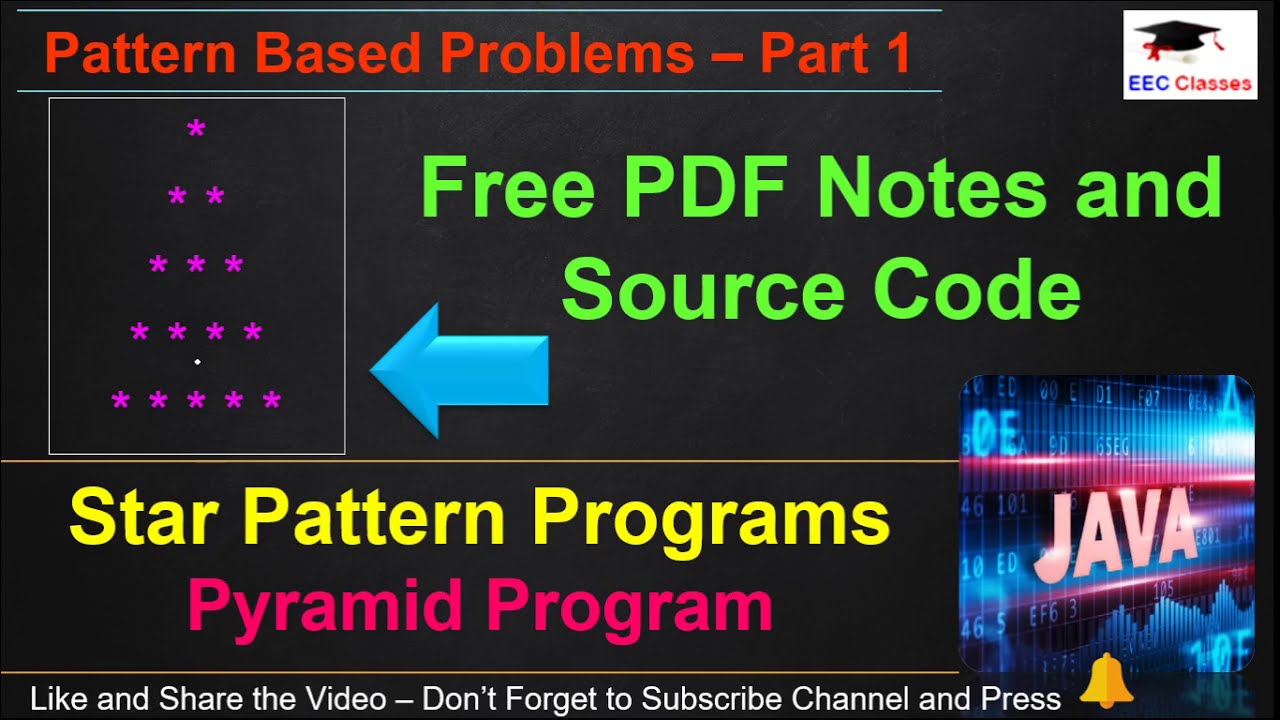 Star Pattern 1 Program Logic Of Pyramid Star Pattern In Java By