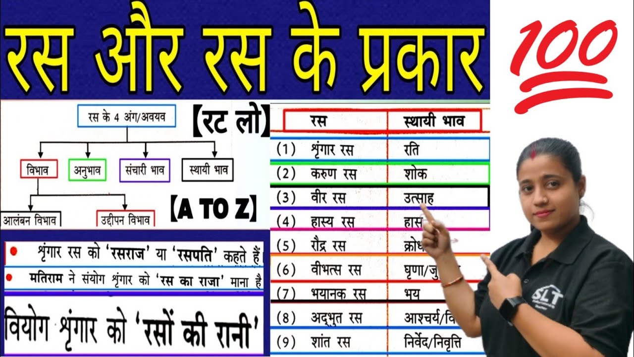 व र रस क तन प रक र क ह त ह Veer Ras Kitne Prakar Ke Hote Hain