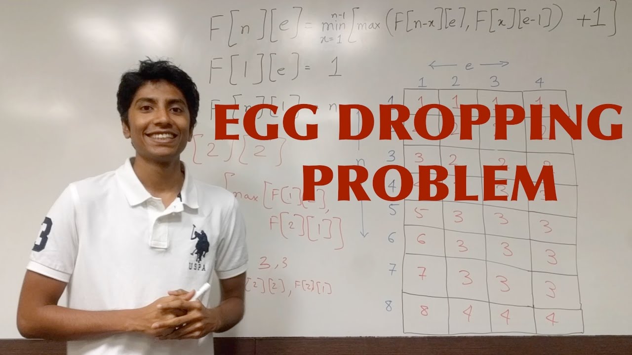 The Egg Dropping Problem Interview Question Youtube