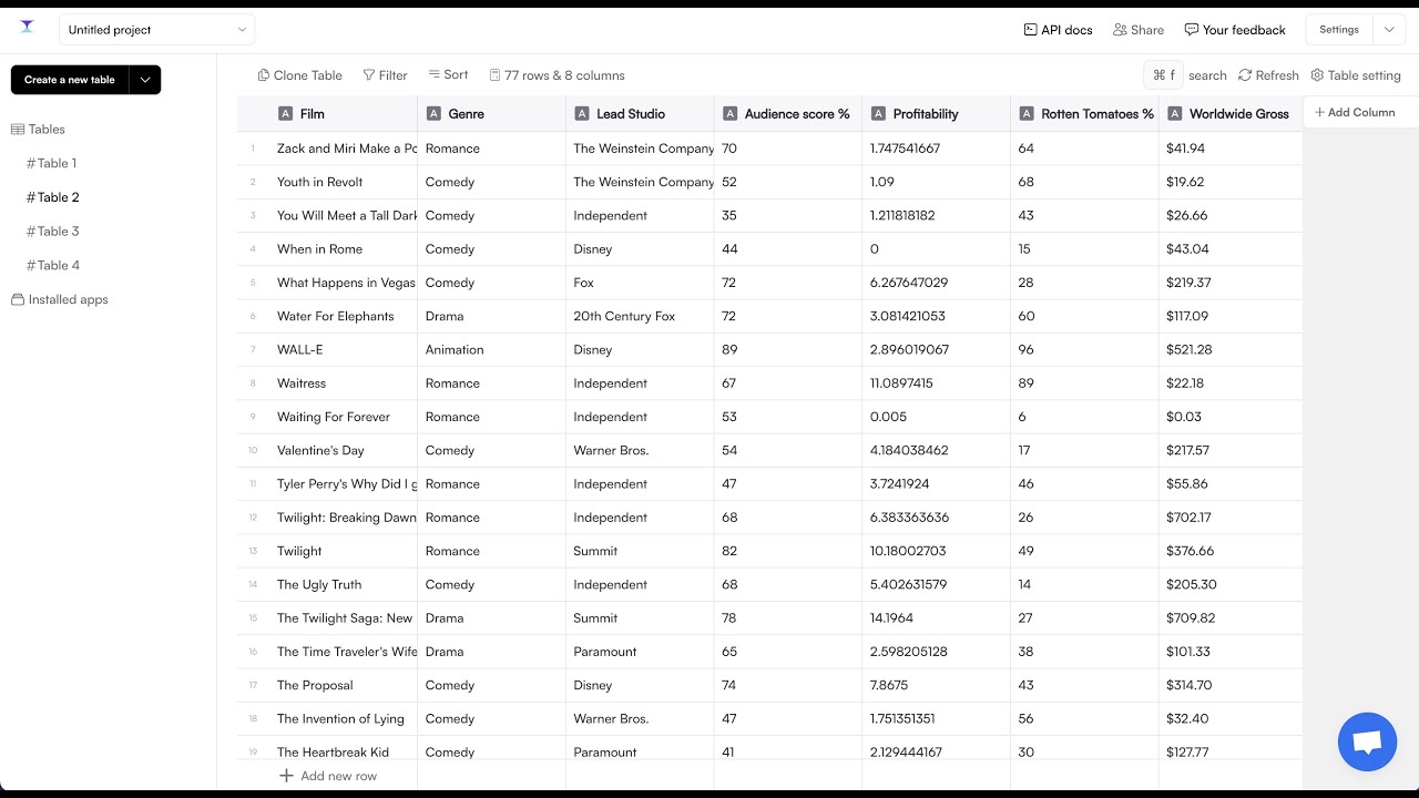 How Table Apps Work Benefits Youtube
