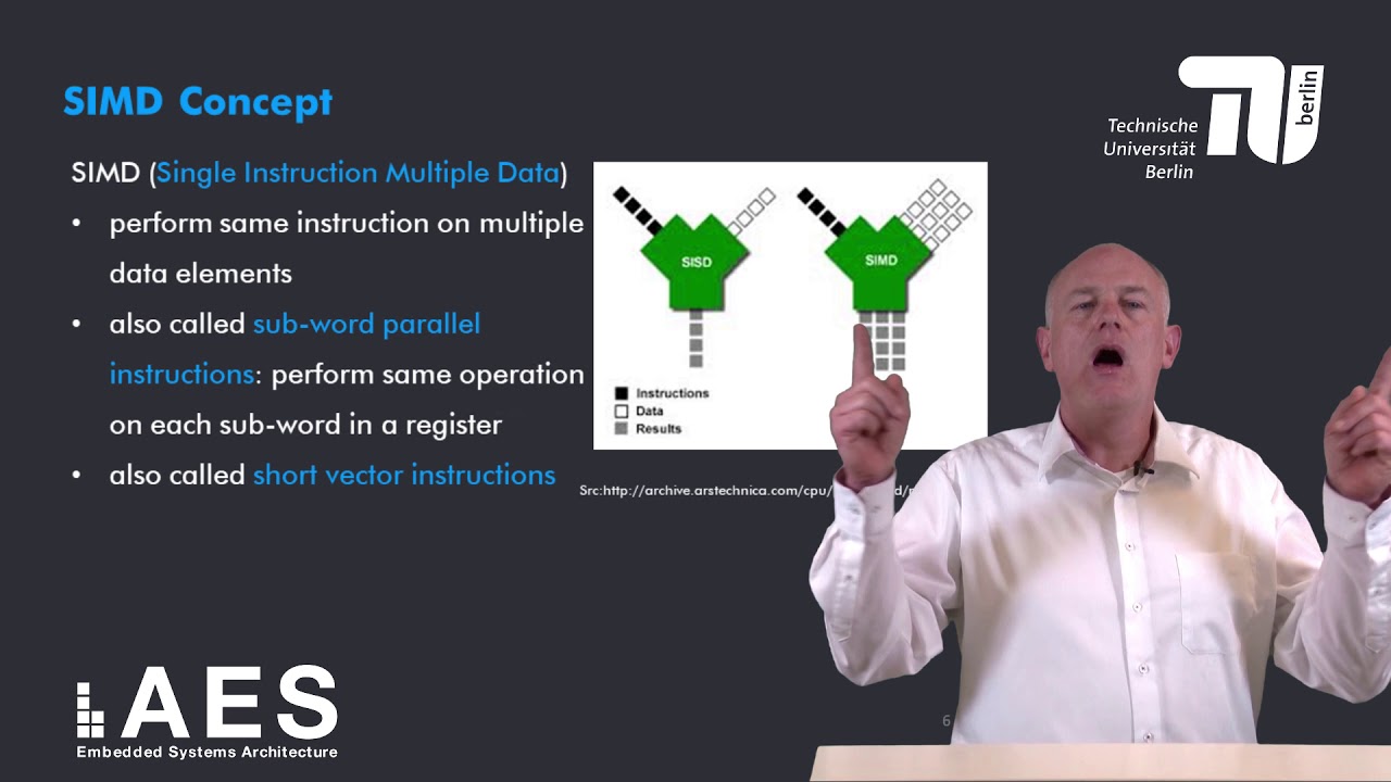 2 3 1 Introduction To Simd Youtube