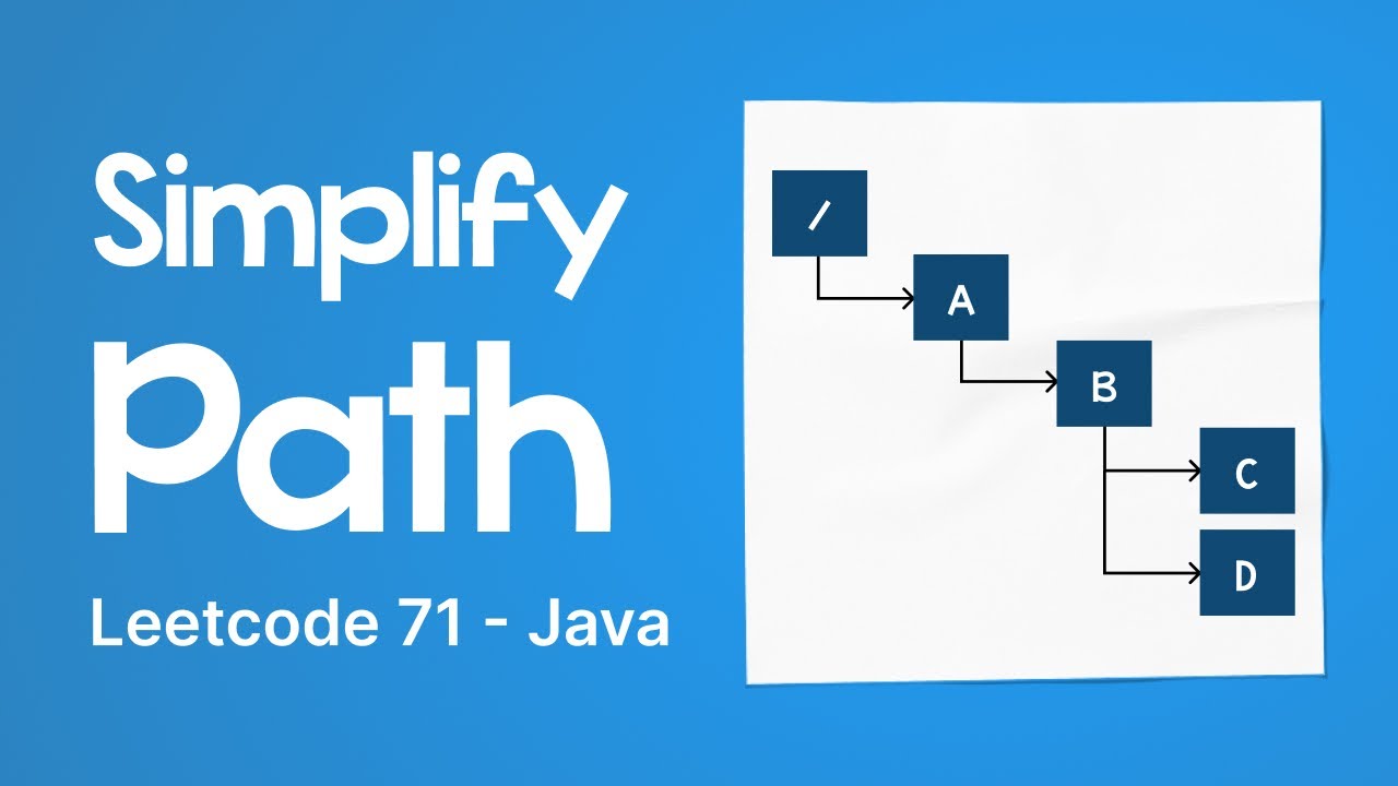 Simplify Path Leetcode 71 Java Youtube