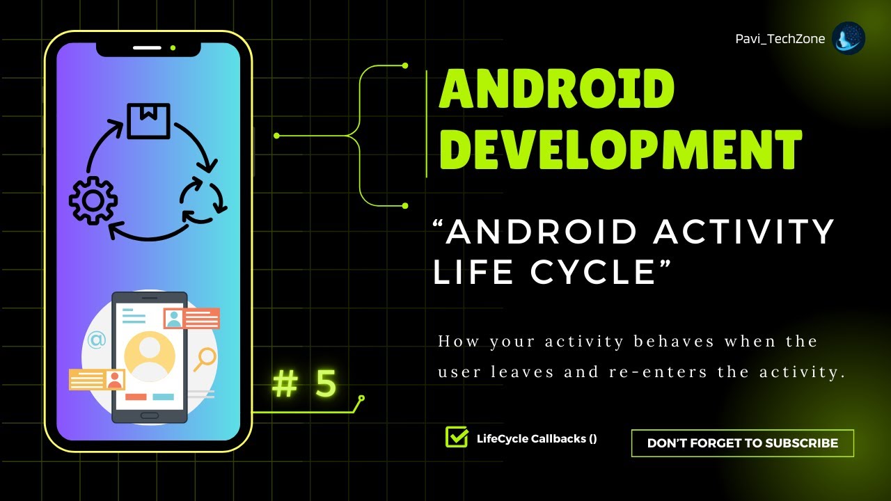 Android Activity Life Cycle 05 Android Development Tutorial For