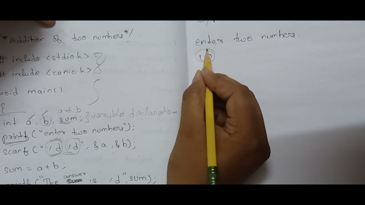 Pps Understanding Basic C Program Youtube