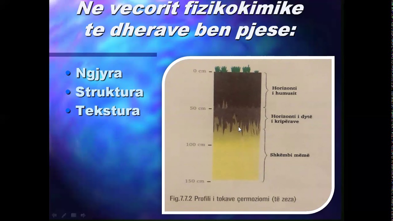 Gjeografi 10 Dherat Youtube