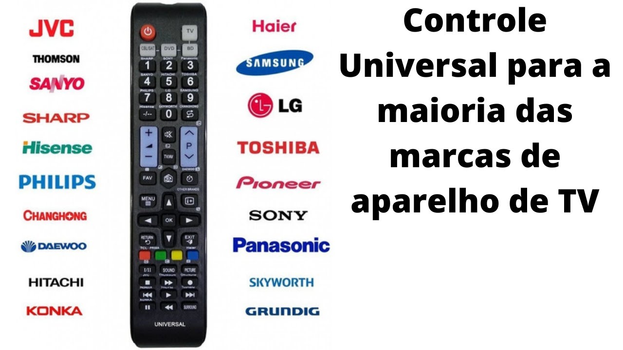 Codigo Controle Universal Midea Retoedu