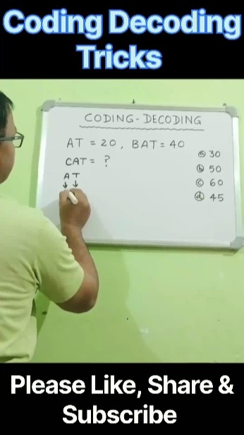 ёяопёясй Coding Decoding Tricks In 30 Second L Reasoning Coding Decoding