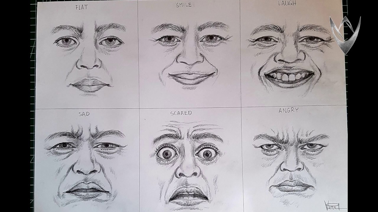 How To Draw Cartoon Face Expressions Different Facial Expressions