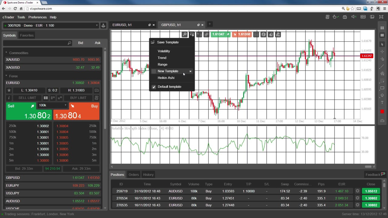 Ctrader Web Templates Youtube