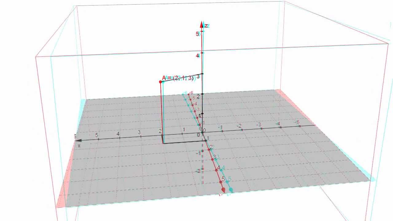 Geogebra 3d Youtube