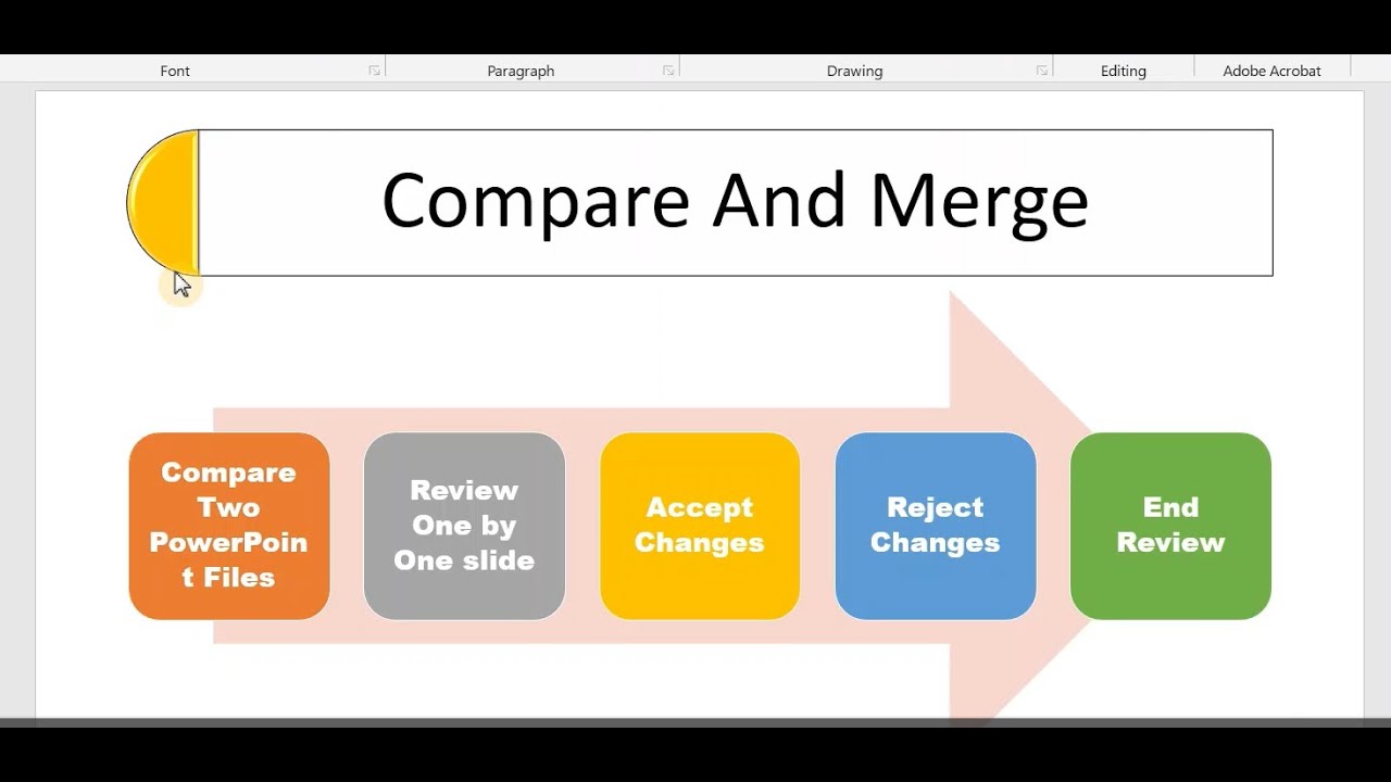 Powerpoint Lesson 40 Compare And Merge Tct Computer Knowledge Youtube