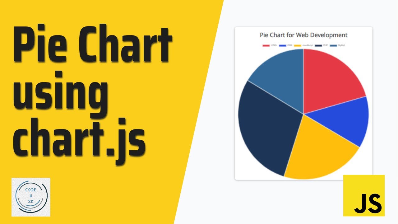 Pie Chart Animation D3 Js At Alton Phelps Blog