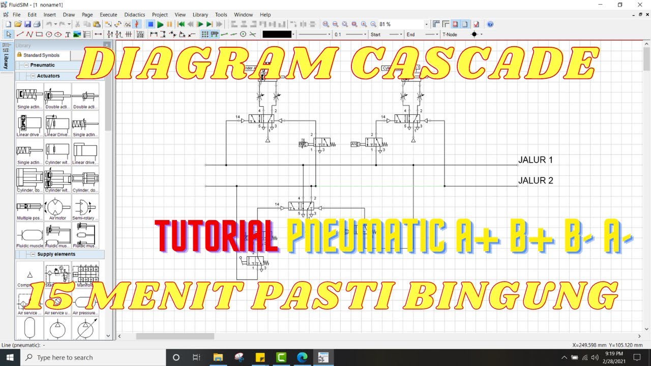 Cascade Method Pneumatic Circuit A B B A Trik Elektropneumatik A