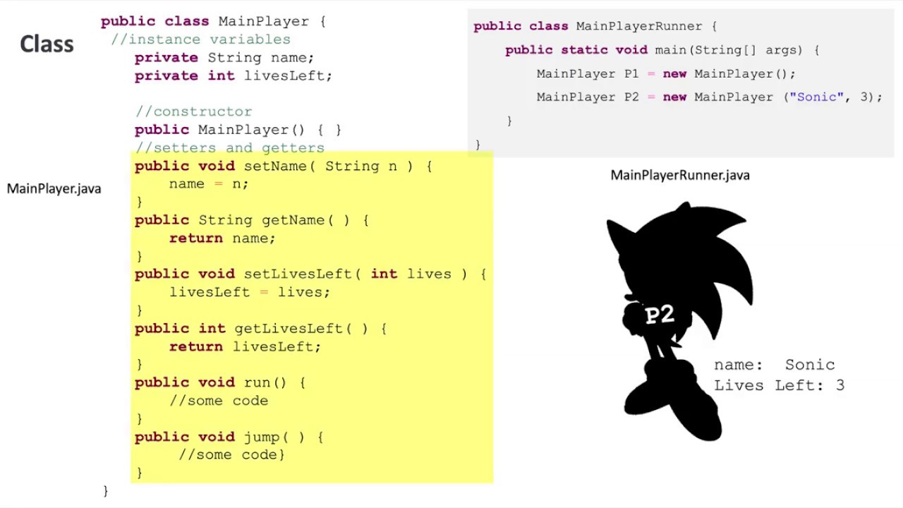 Ap Cs A Java For Teachers Part 3 5 Youtube