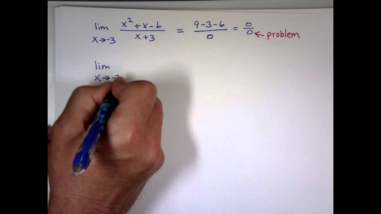 Evaluating Limits Analytically Youtube