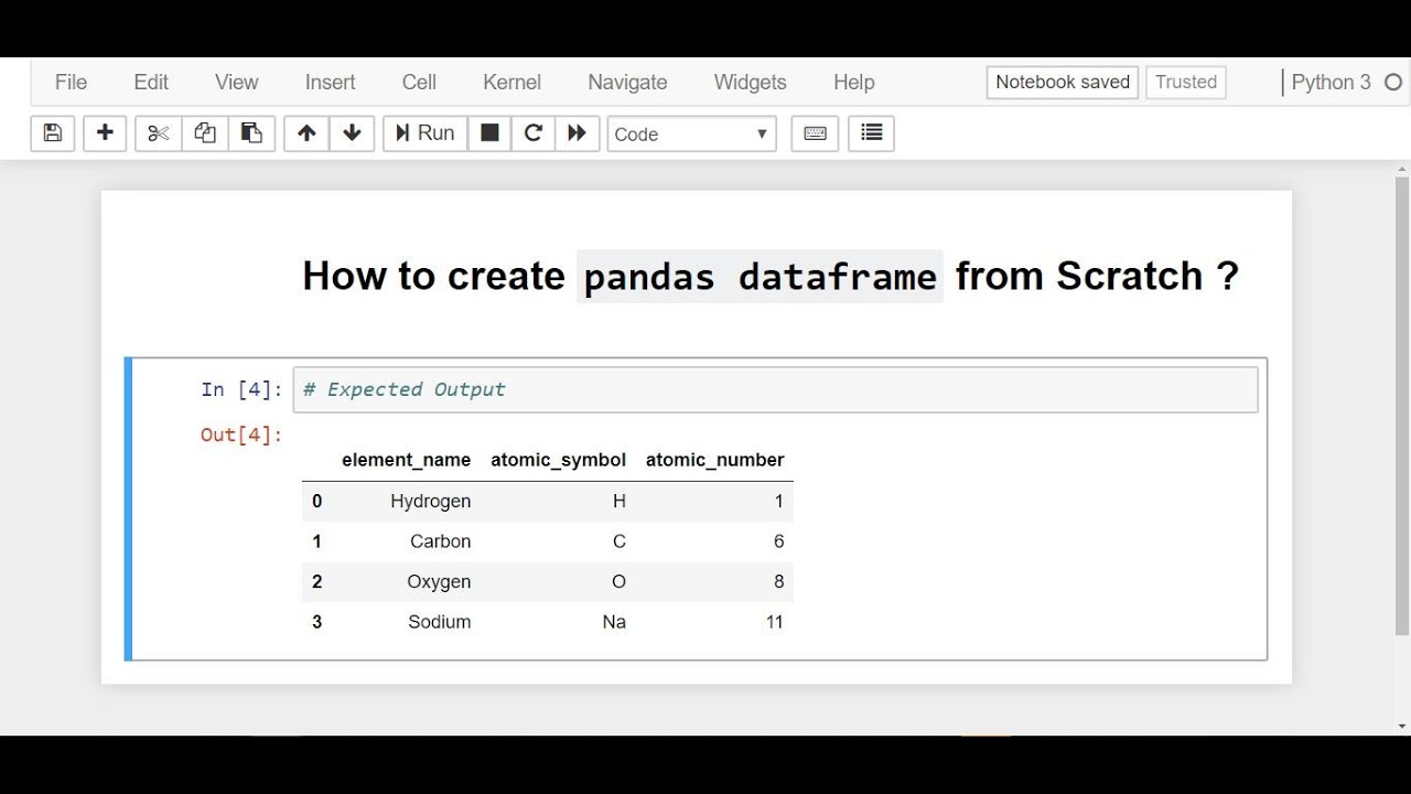 Python How To Create Pandas Dataframe From Scratch Youtube