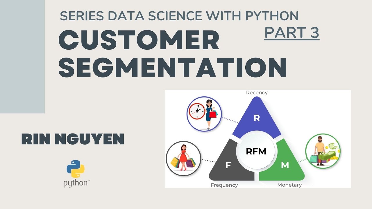 Rfm Customer Segmentation Using Kmeans Algorithm Series Data Science
