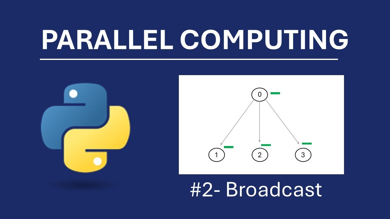 Parallel Computing Tutorial Using Python Mpi4py Episode 2 Broadcast