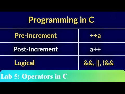 Understanding Pre Increment Post Increment And Logical Operators In C