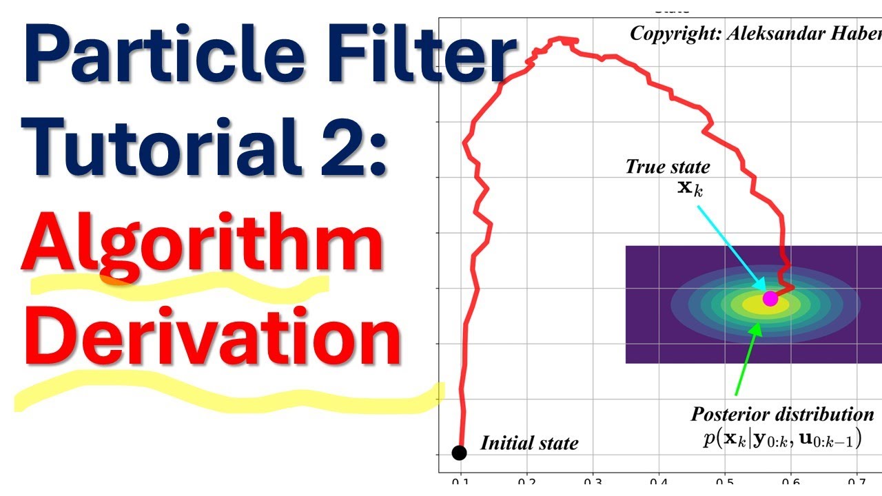 Particle Filter Tutorial 2 Algorithm Derivation Youtube