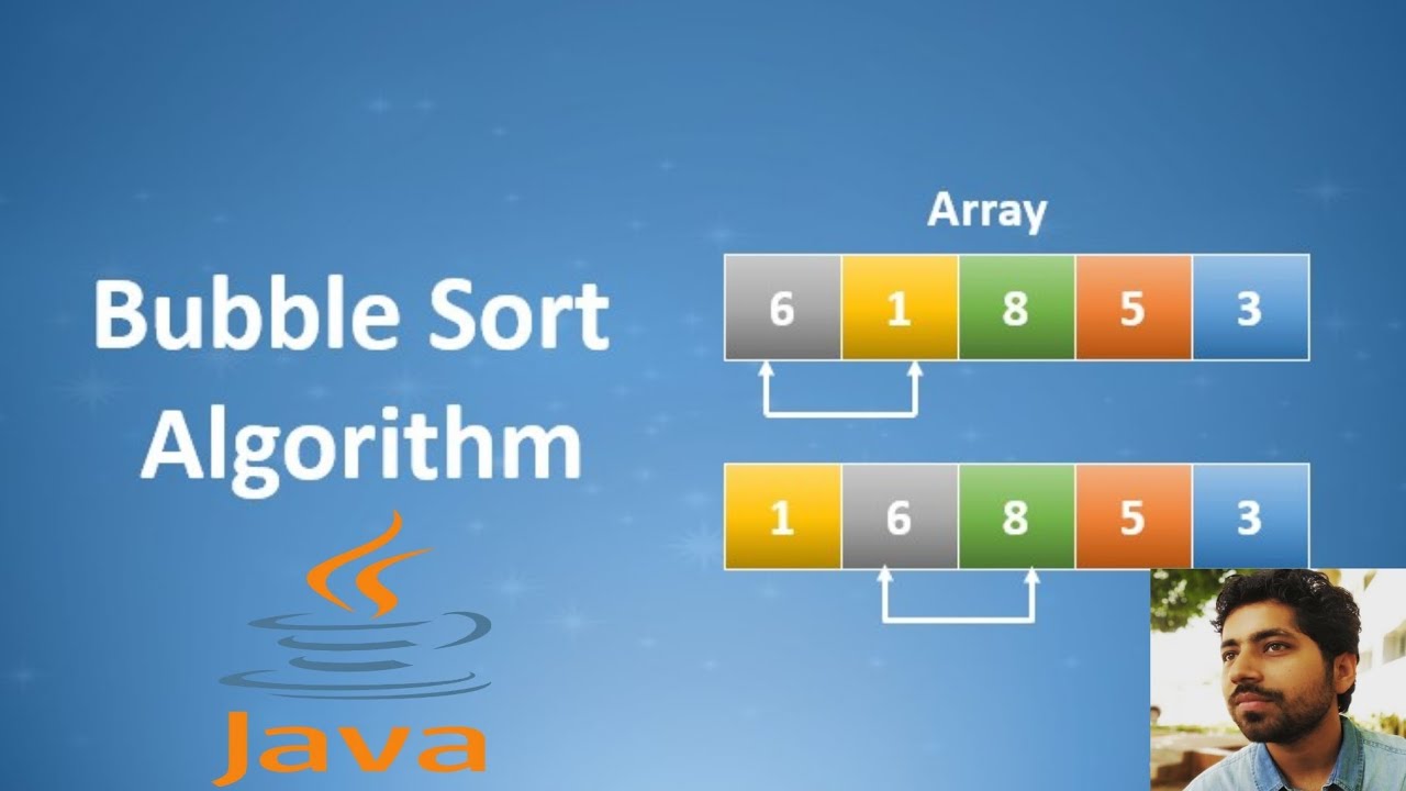 Bubble Sort In Java Bubble Sort Algorithm In Java Programming Java