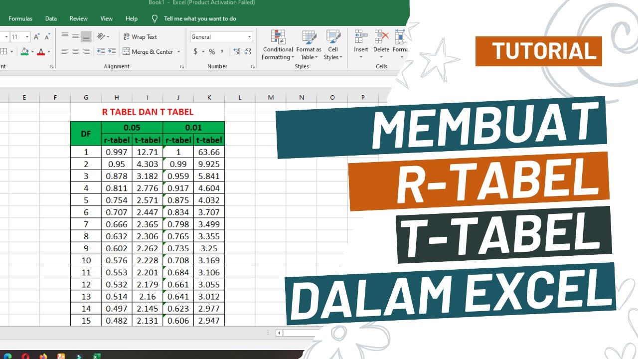 Cara Membuat R Tabel Dan T Tabel Dengan Excel – eroppa