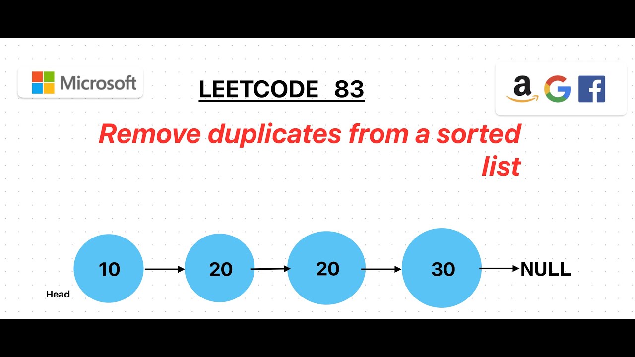 Leetcode 83 Remove Duplicates From Sorted List Step By Step