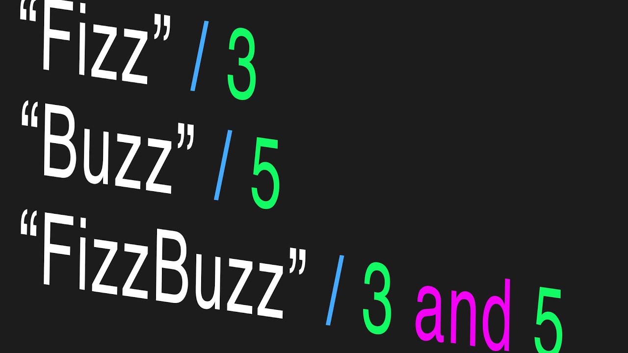 The Fizzbuzz Game Python Project Youtube